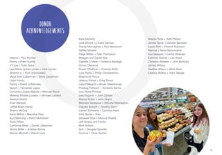 2022 Annual Report | PPT