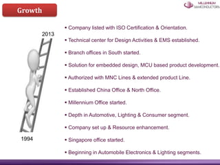 Millennium semiconductors company profile | PPTX