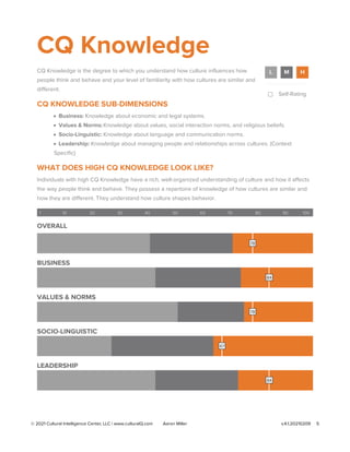Miller-Aaron-CQ-Report.pdf