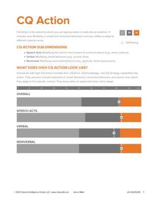 Miller-Aaron-CQ-Report.pdf