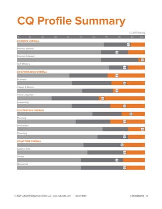 Miller-Aaron-CQ-Report.pdf