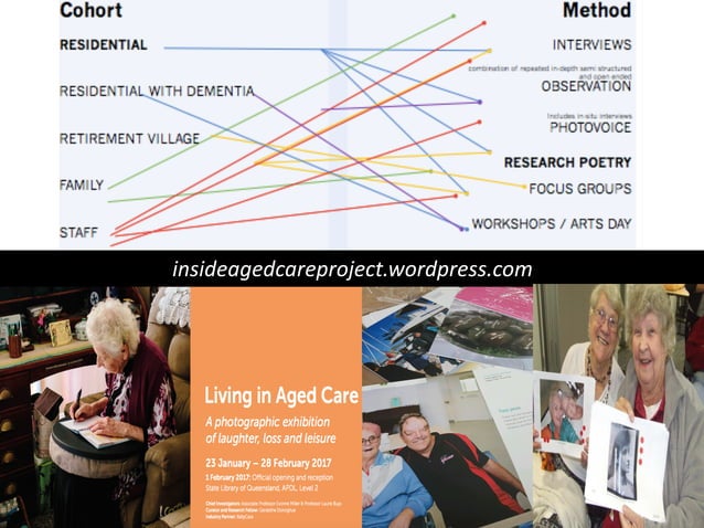 Participatory Arts-Based Research Methods – Value, Impact & Processes | PDF