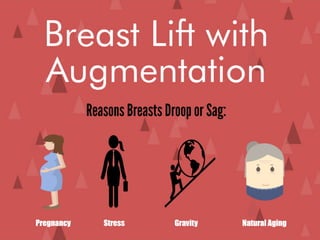 Breast Augmentation Options | PPT