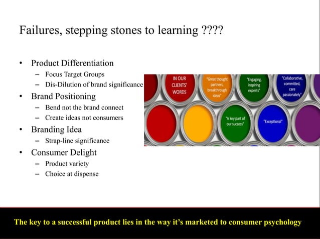 Brand Failure | PPSX