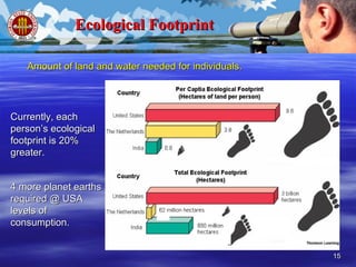 Environmental Problems and Sustainability | PPT