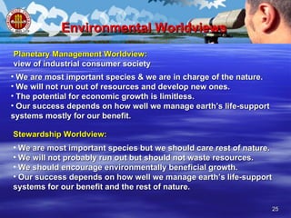 Environmental Problems and Sustainability | PPT