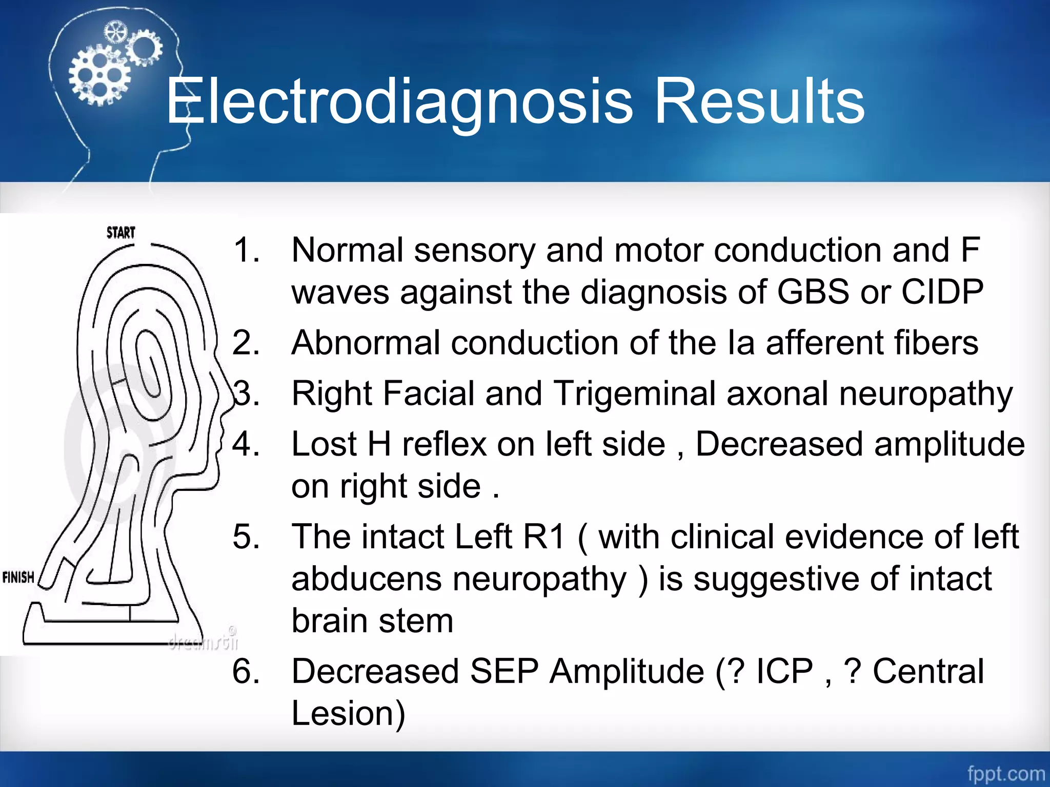 Miller fisher syndrome Electrodiagnosis | PPT