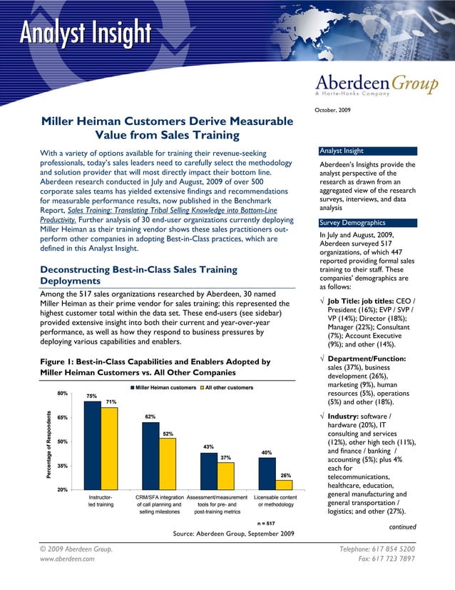 Miller Heiman Measurable Value From Sales Training | PDF