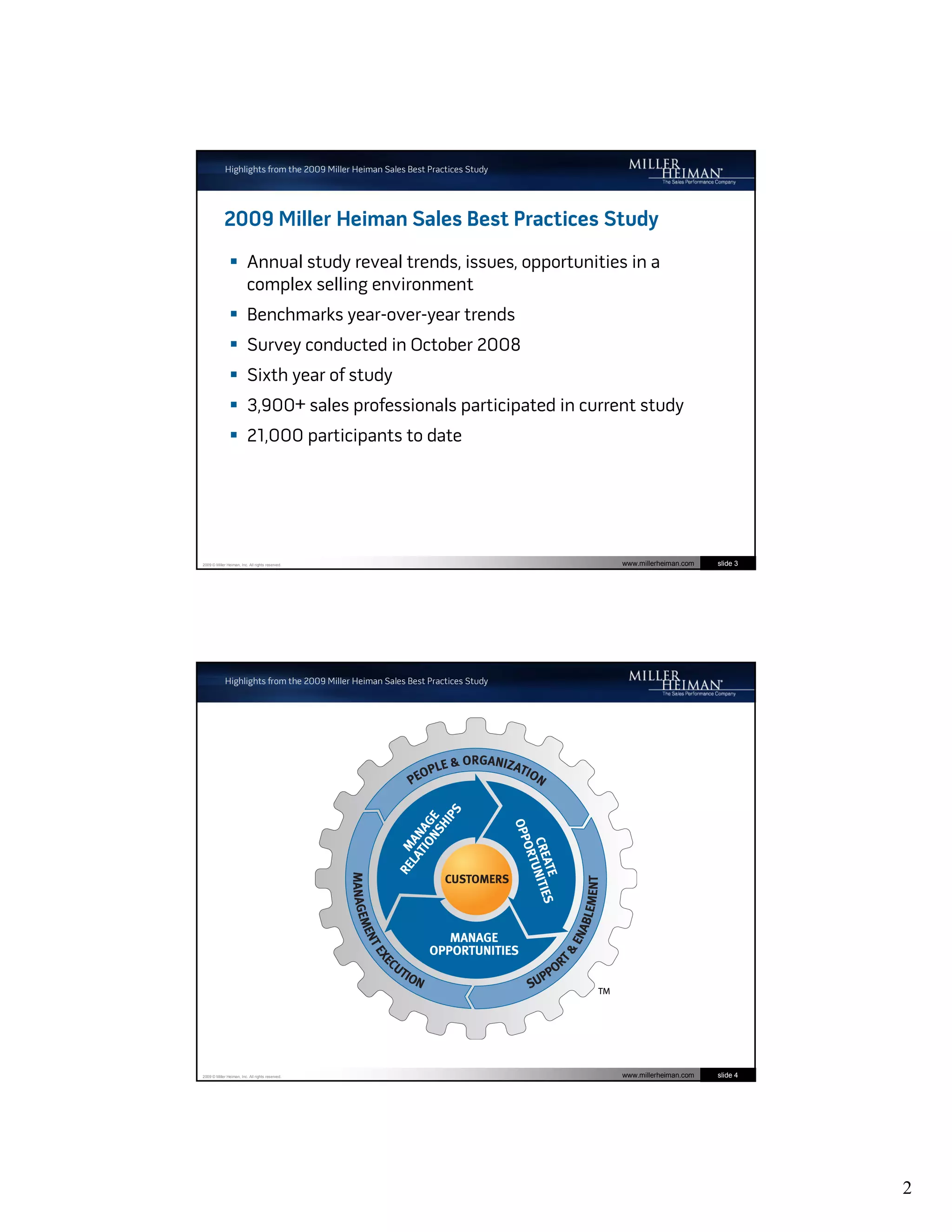 Miller Heiman Sales Best Practice | PDF