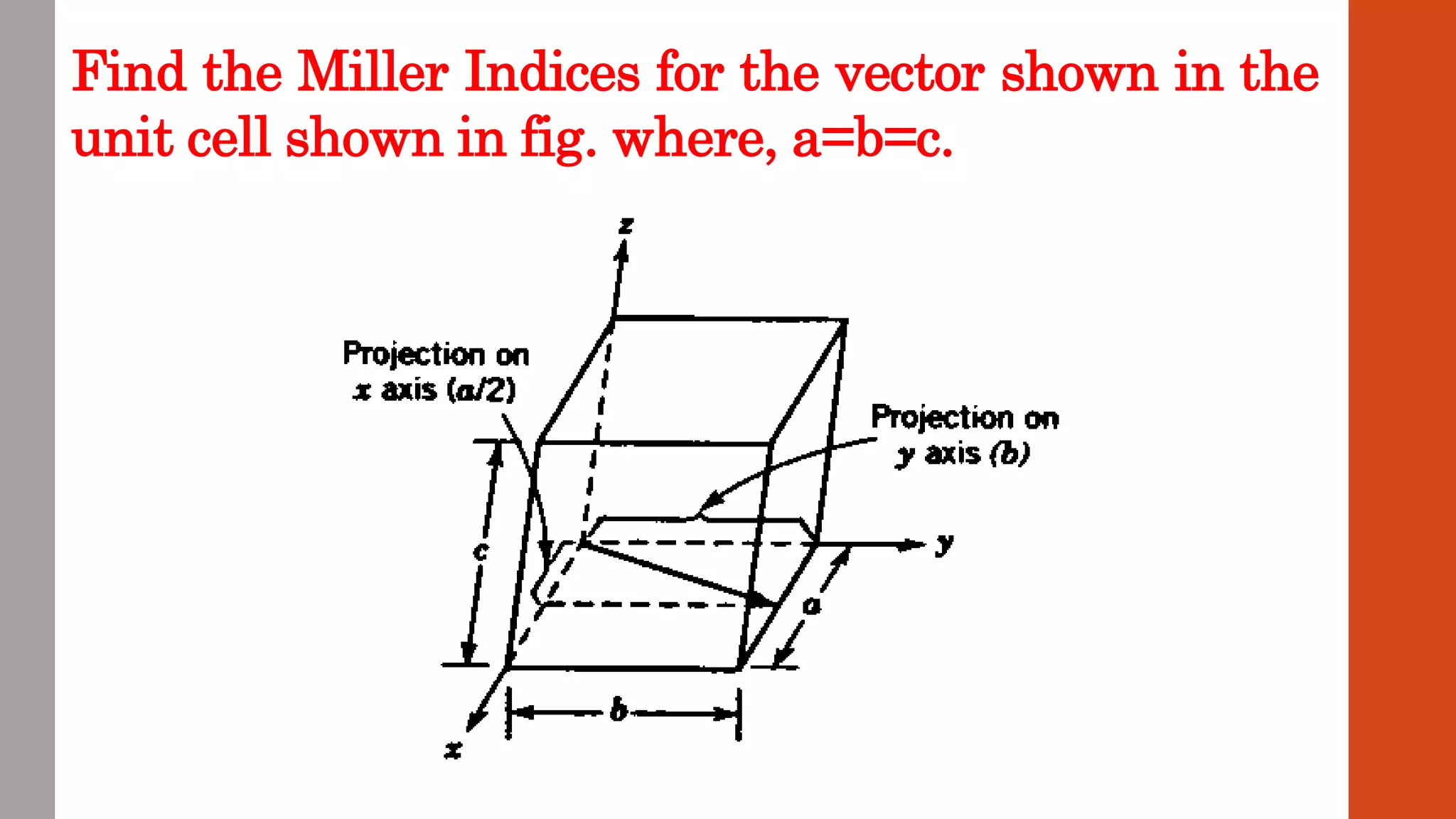 Miller indices | PPTX