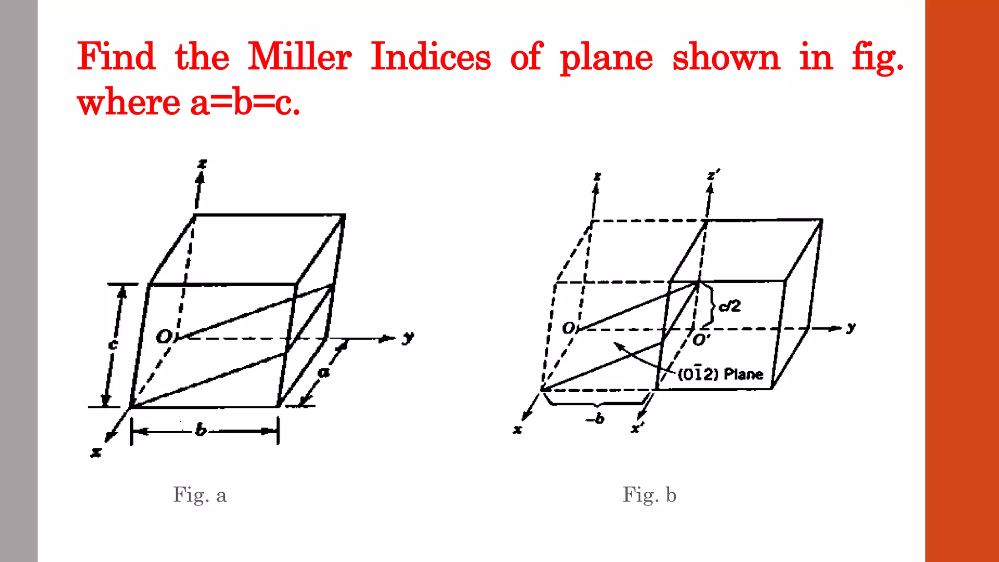 Miller indices | PPTX