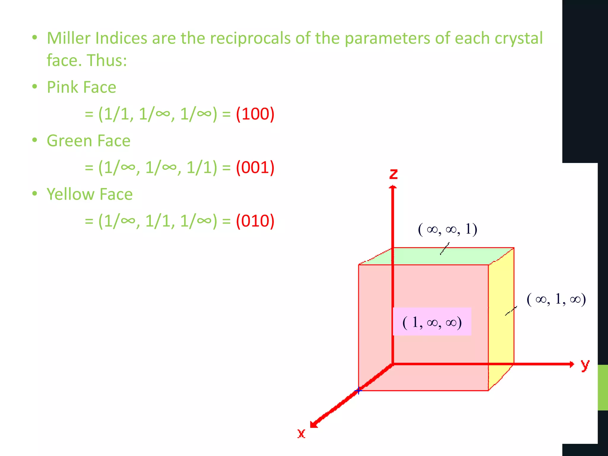 Miller indices | PDF
