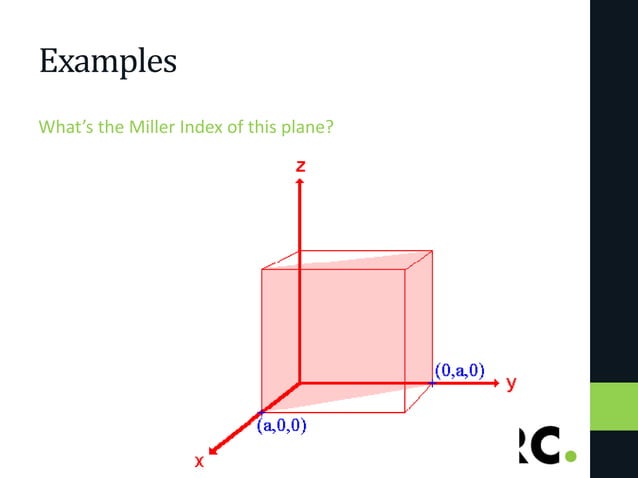 Miller indices | PDF