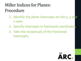 Miller indices | PDF