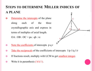 Miller indices | PPT