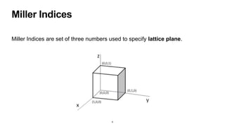 Miller Indices.pptx