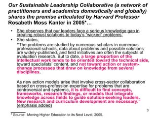 Integrative Leadership and Governance for Sustainable Development | PPT