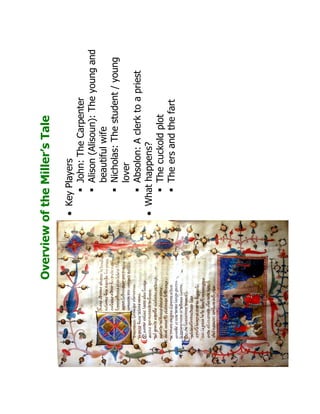 Miller's tale presentation | PDF