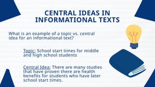 MIL Lesson 1-Text Media and Information.pptx
