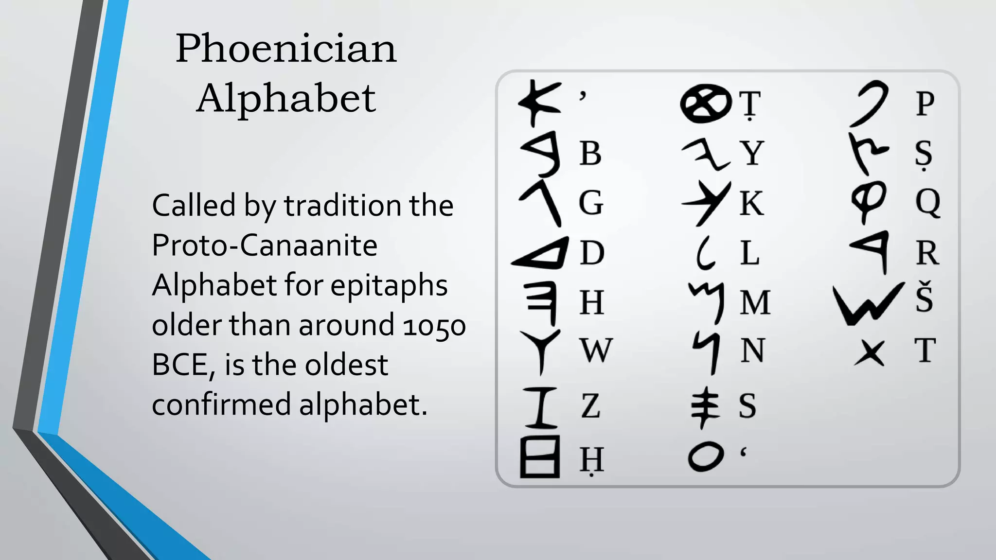 The Evolution of Traditional to New Media | PPTX
