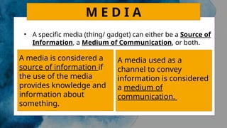 Media and Information Literacy Grade 11 Lesson 2 | PPTX