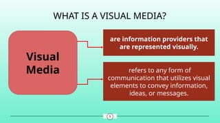 MIL_Lesson 23 Visual Media and Information 1 .pptx