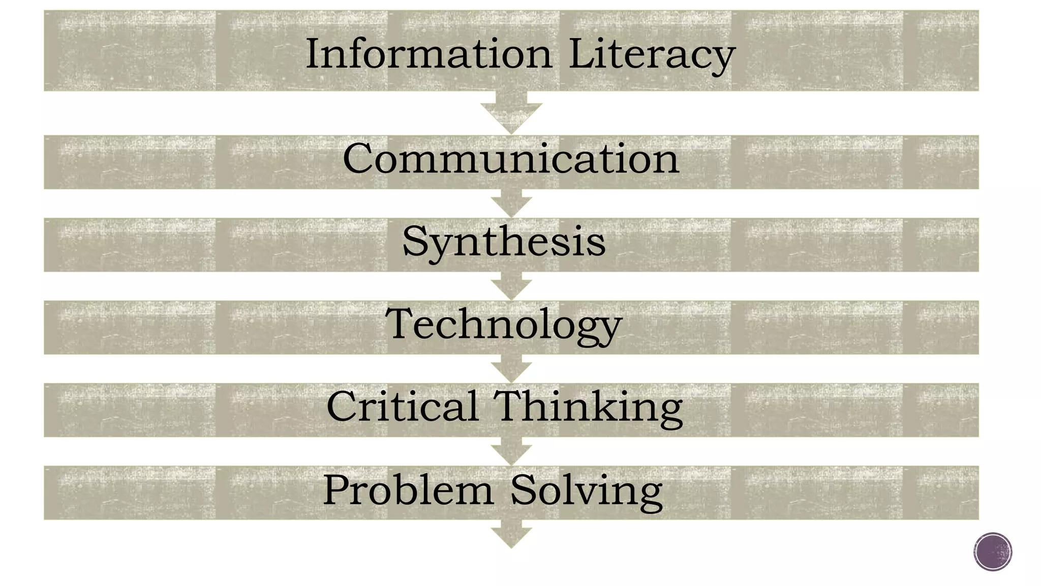Information Literacy | PPTX