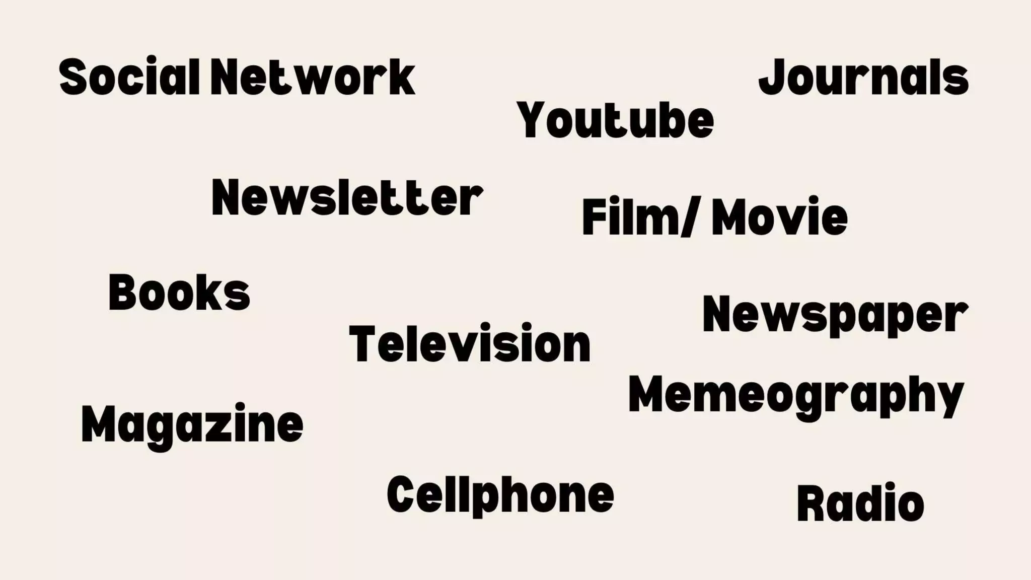 MIL Lesson 4 - Types of Media.pptx