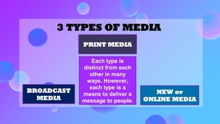 MIL Lesson 5 Types of Media.pdf