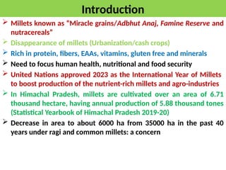 Millet cultivation technology in HP.pptx