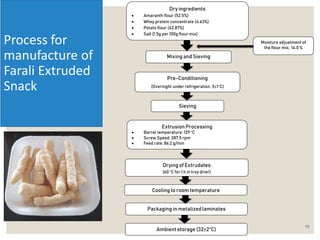 Millet Processing- Nutrition Effects and Functionalities- Dr. R.B. Modi ...