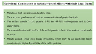 Millets.pptx types of millet introduced of millet | PPTX