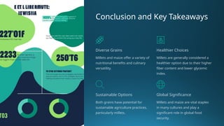 Millets-and-Maize-A-Comparative-Overview.pptx | Healthy Cooking and ...