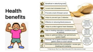 Millets - The magic grains and its benefits | PPT