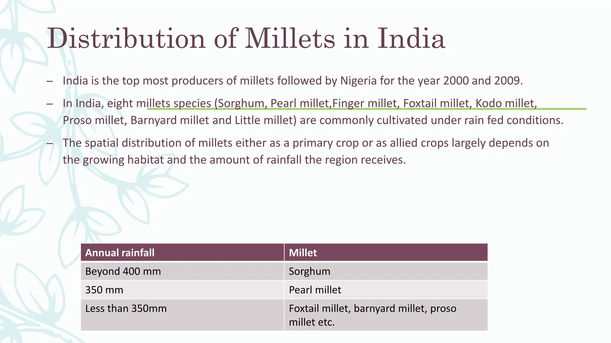 MILLETS FOR HEALTH AND SUSTAINABLE ENVIRONMENT 1.pptx