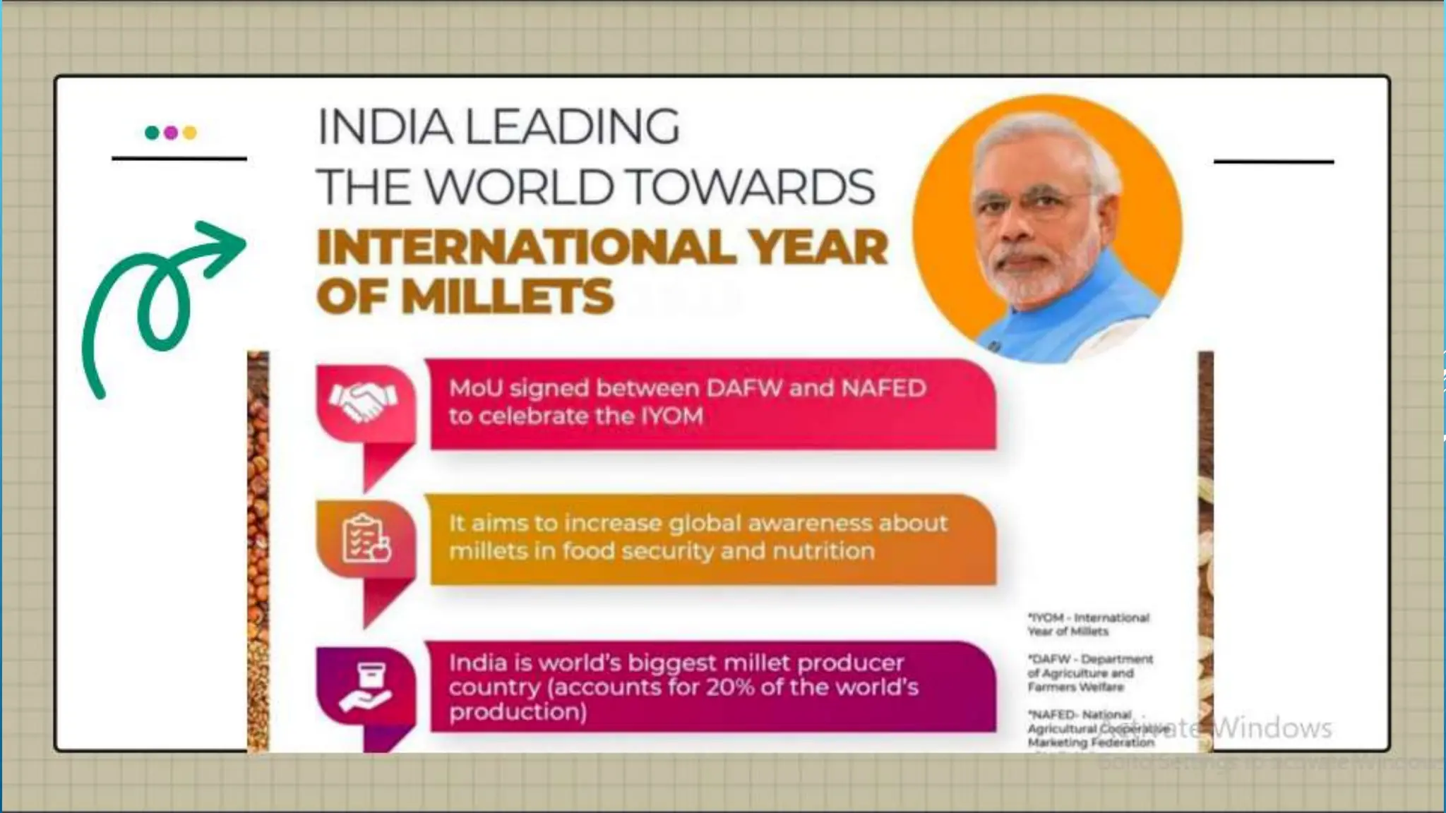 millets for health and sustainable planet-Thirisha class 11B (1).pptx