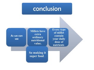Millets - A super food or Diet Fad Tawheed Parvaiz Bhat | PPT