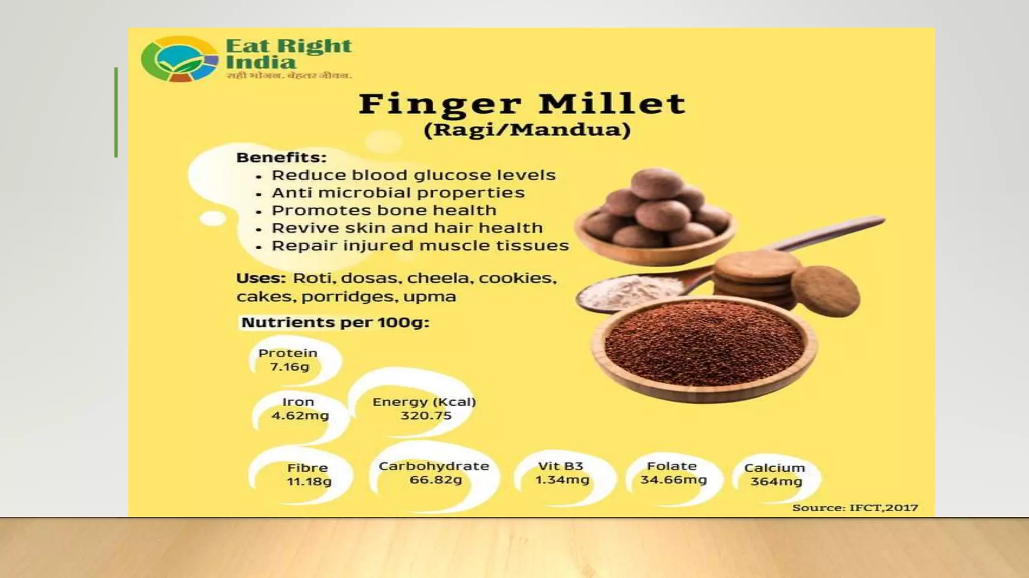 millet ppt | PDF