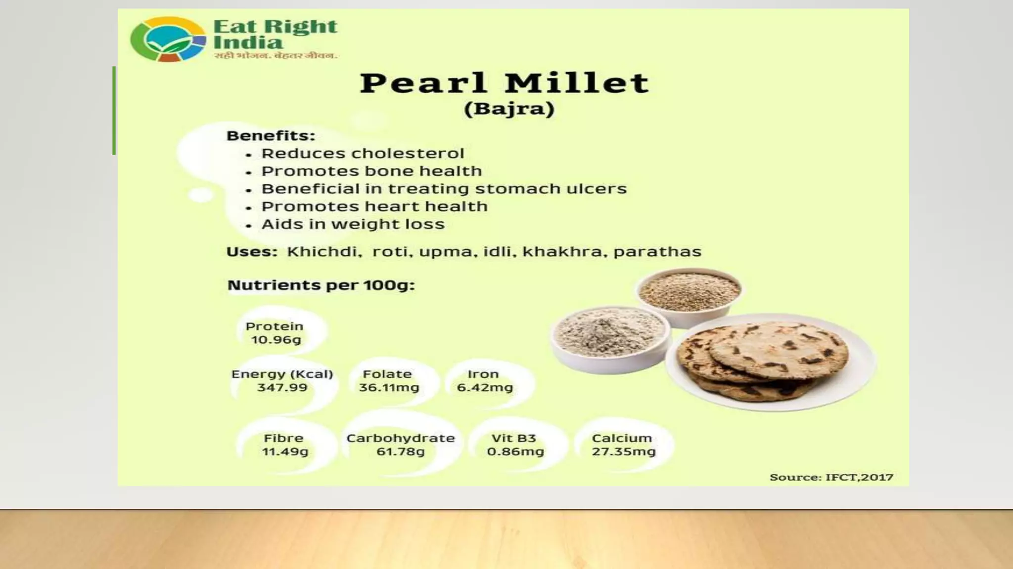 Millets ppt-1.pptx
