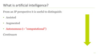 Author v. Inventor, and the robot | PPT
