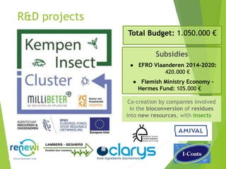 Insect Bioconversion - Nouchka De Craene, Millibeter | PPT