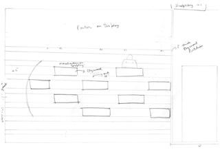 Milli Jain , Commercial Design Interior Design | PDF