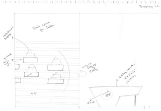 Milli Jain , Commercial Design Interior Design | PDF
