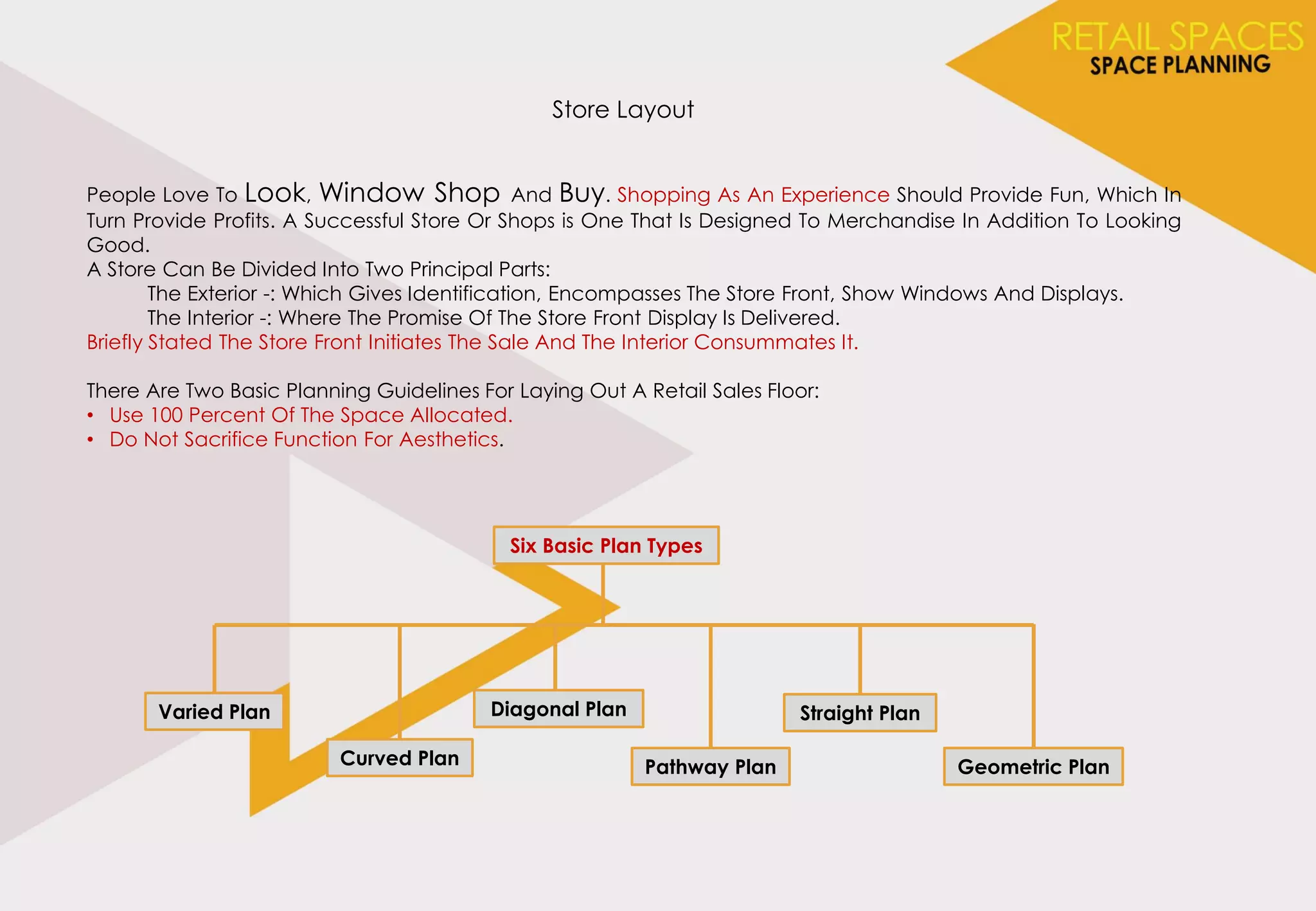 Milli jain (Retail Space Planning) | PDF