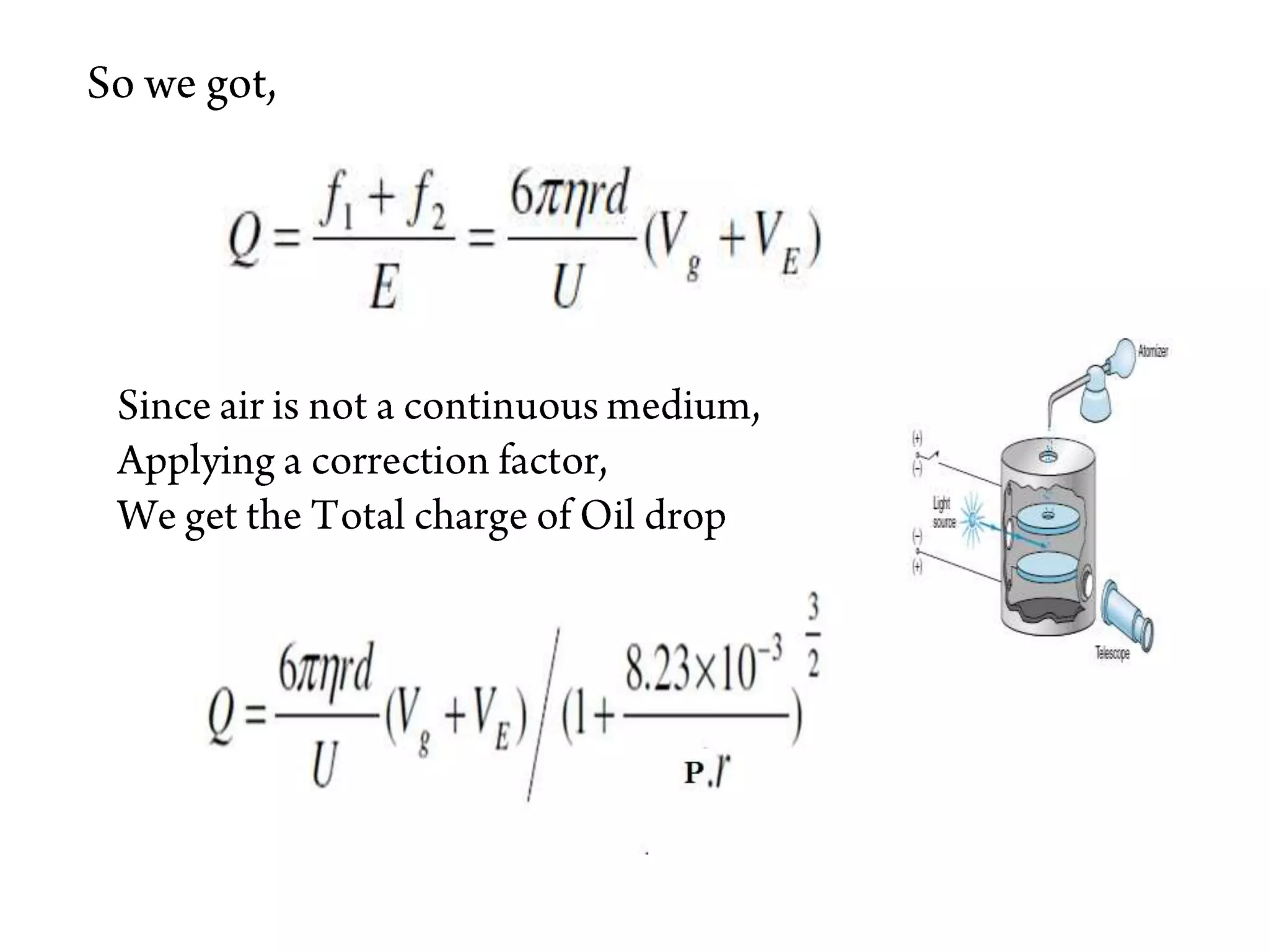 Millikan oil drop experiment | PPTX