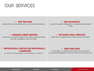 Collectius Milliken & Craig | PPT