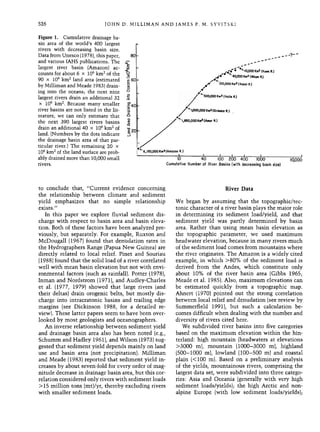 Milliman&syvitski 1992 | PDF