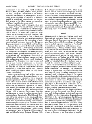 Milliman&syvitski 1992 | PDF