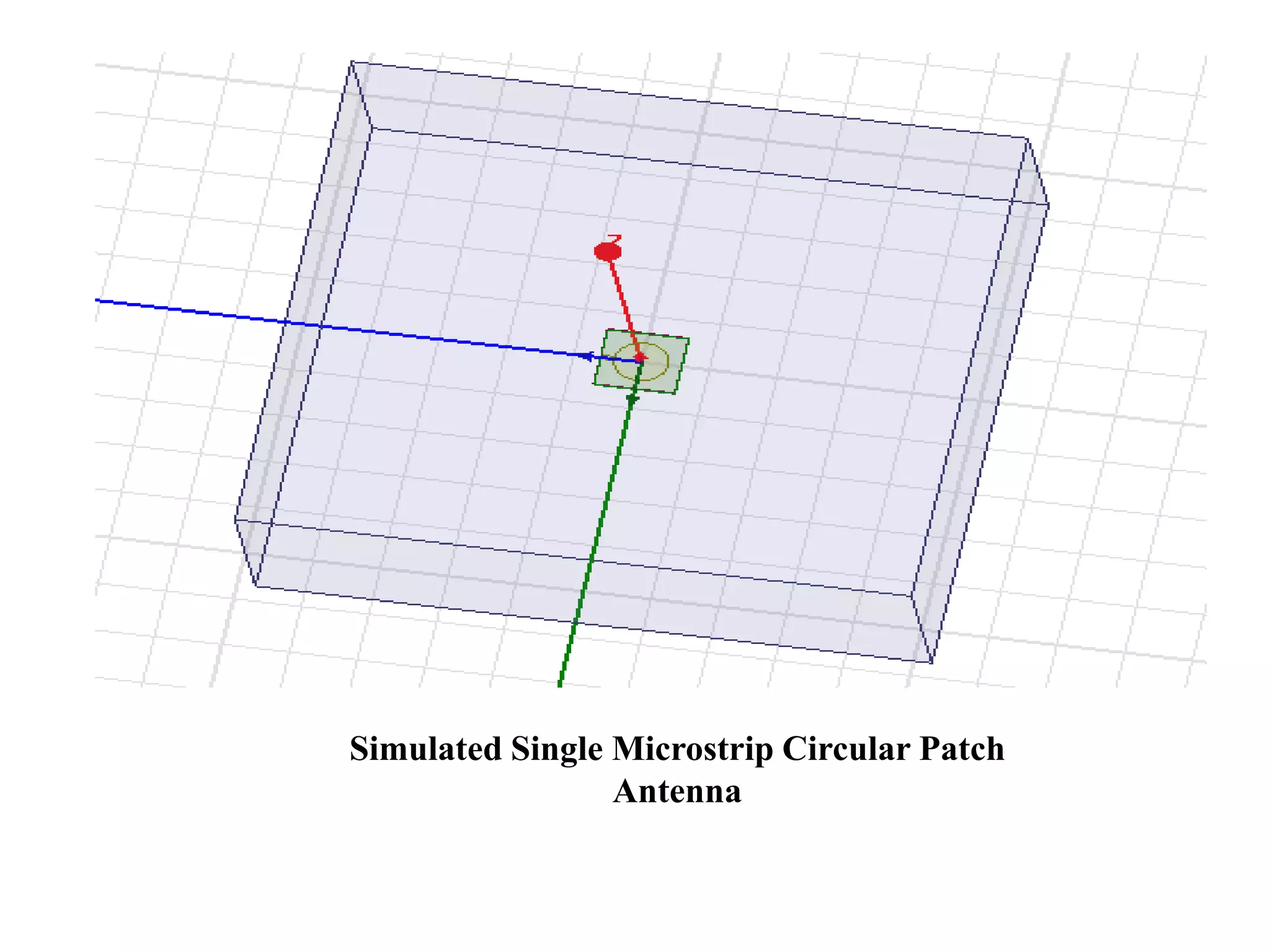 Millimeter wave circular microstrip Patch antenna for 5 g applications | PPTX