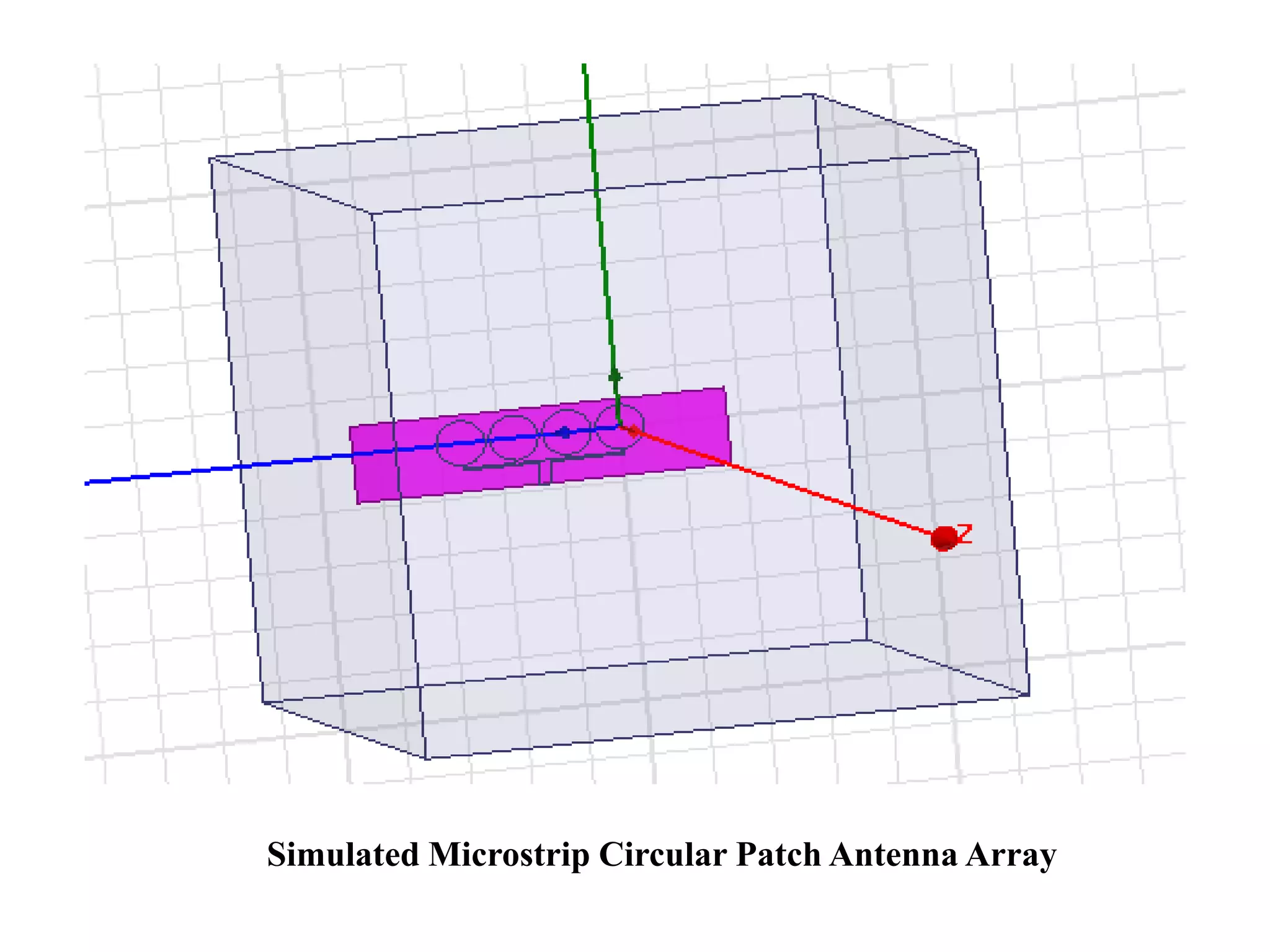 Millimeter wave circular microstrip Patch antenna for 5 g applications | PPTX